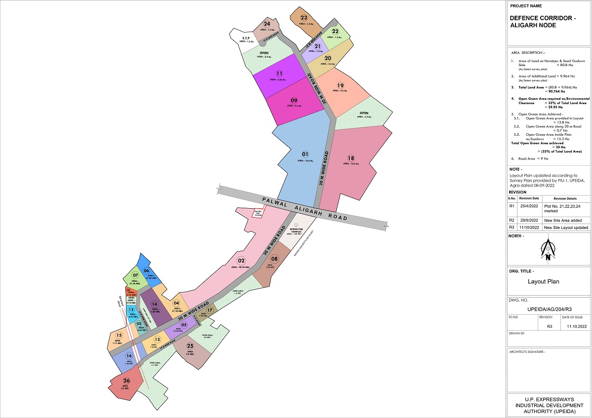 नोड्स | लेआउट योजना | Uttar Pradesh Defence Industrial Corridor